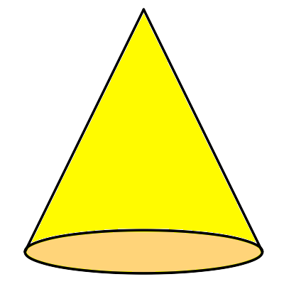 Reconnaître les solides