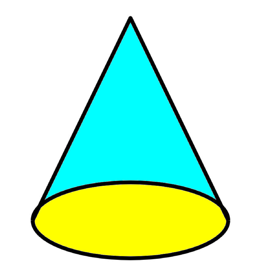 Reconnaître les solides